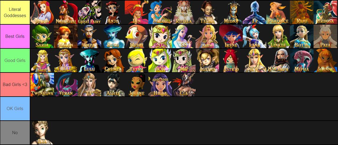 Zelda Girl Characters Names Best Female Characters In Zelda