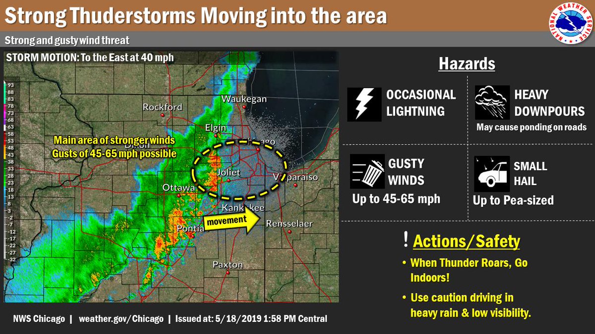 2 PM Radar Update: Strong to near-severe storms moving towards the ...