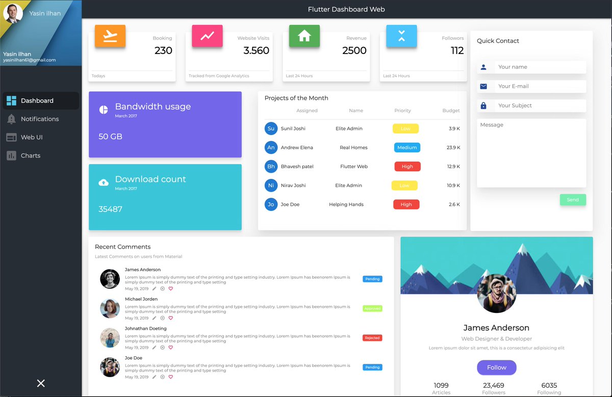 Flutter Dashboard Home Screen App Ui Flutter Tutorial Flutter Ui Images Flutter Dashboard Home Screen App Ui Flutter Tutorial Flutter Ui Images