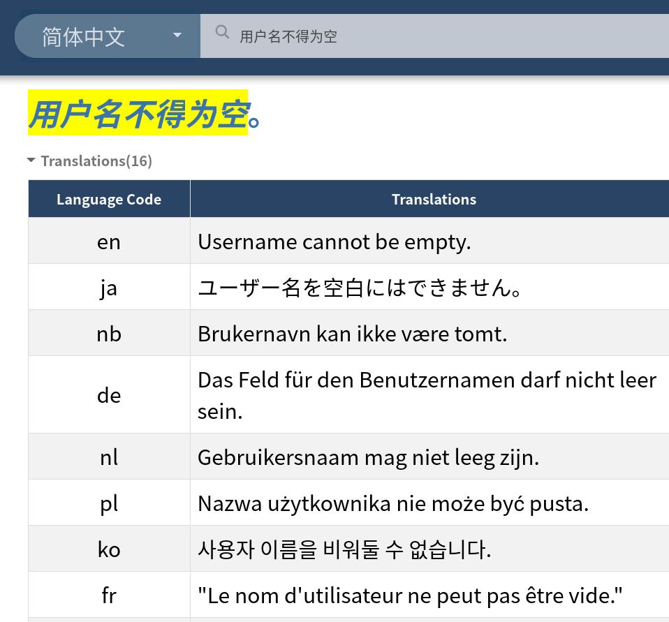 ruanyf on Twitter: "发现一个制作国际化应用的利器。该网站收集各种语言包，你输入中文，它返回各种语言包对这个词的翻译。https://t.co/LNKdzNFKQW…