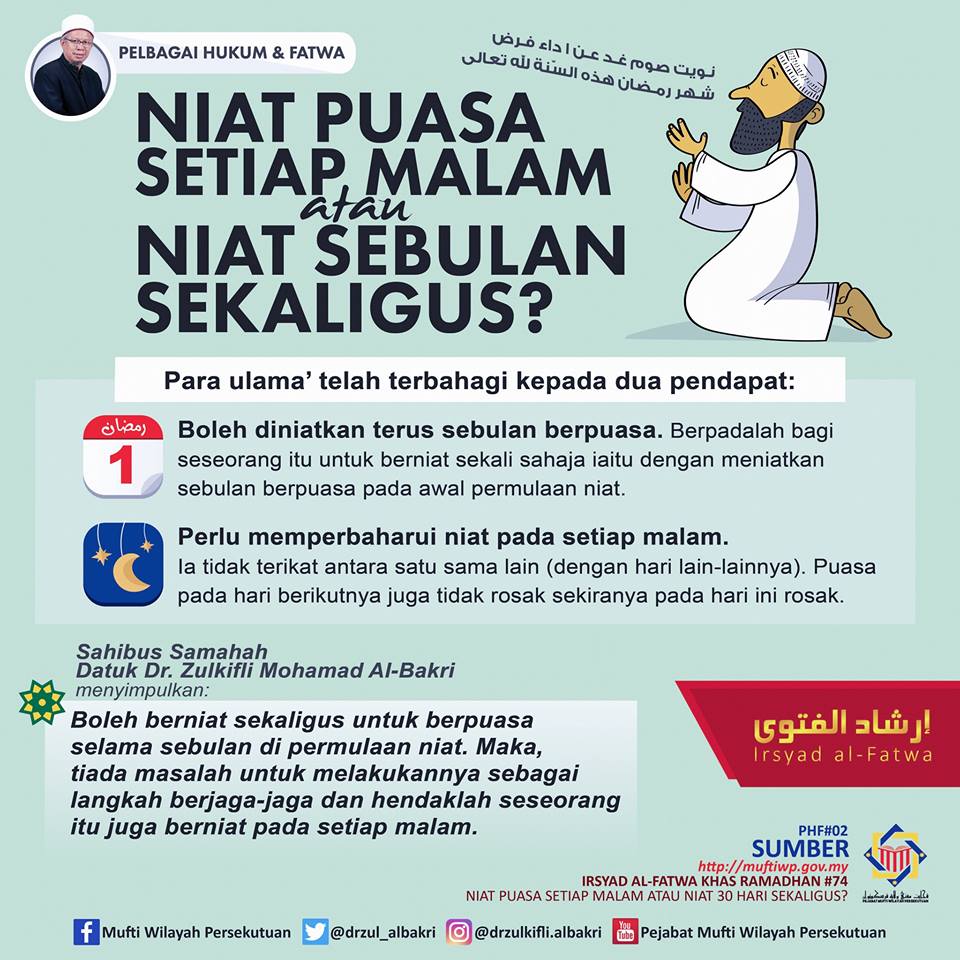 Dr Zulkifli Mohamad Al Bakri On Twitter Niat Puasa Setiap Malam Atau