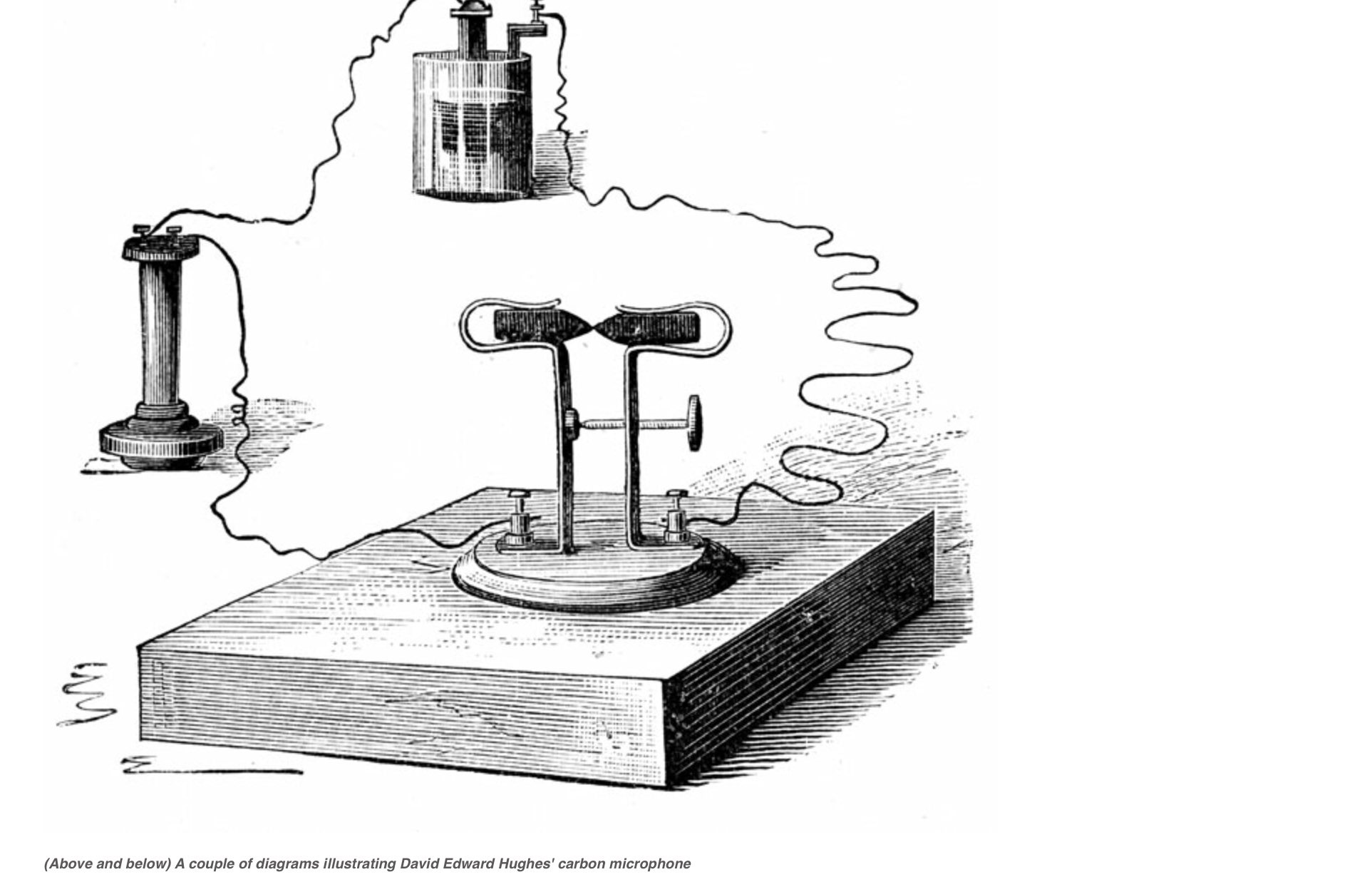 David Edward Hughes Carbon Microphone