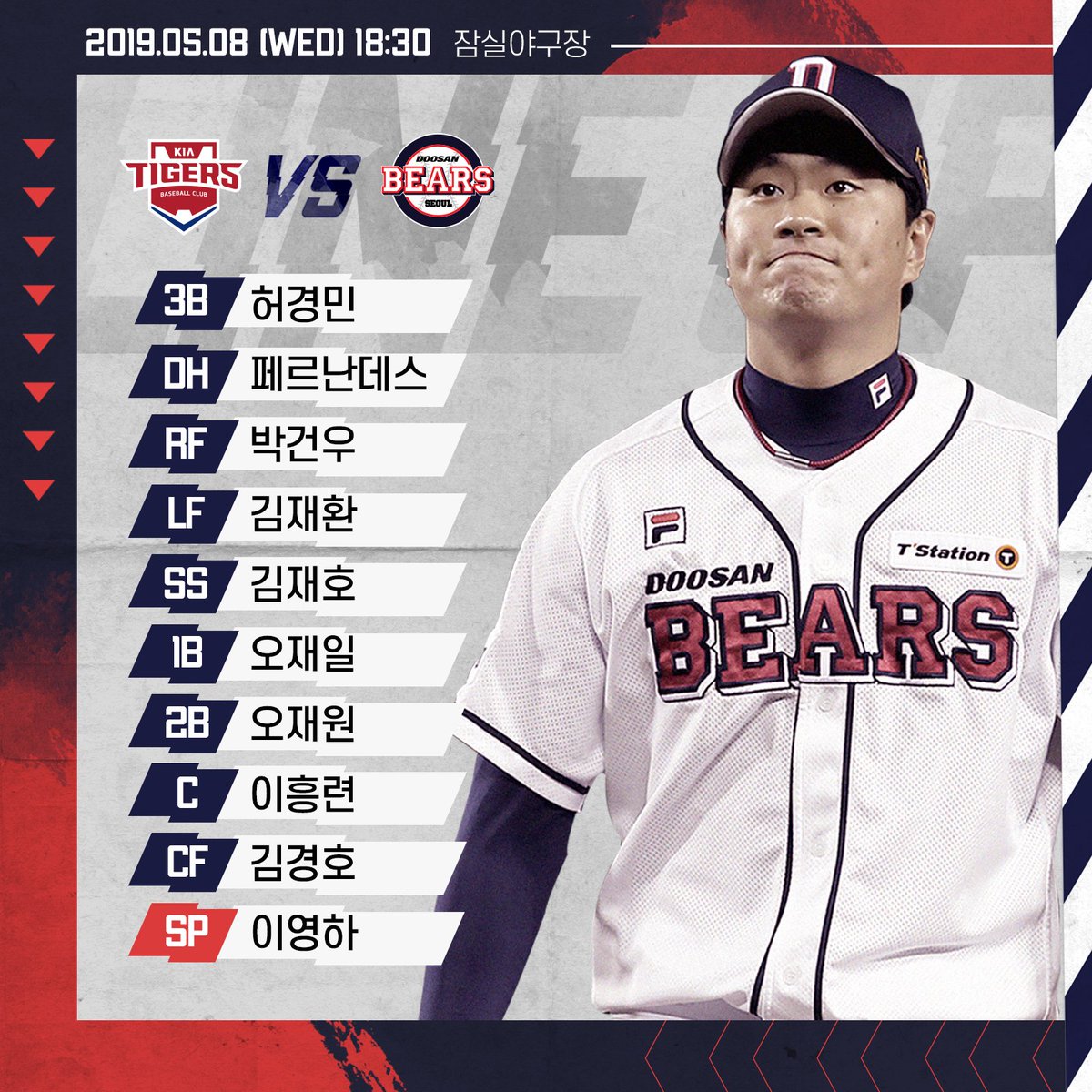 120 best Twitter u/doosanbears1982 images on Pholder | [경기결과] 롯데 0 : 7 ...