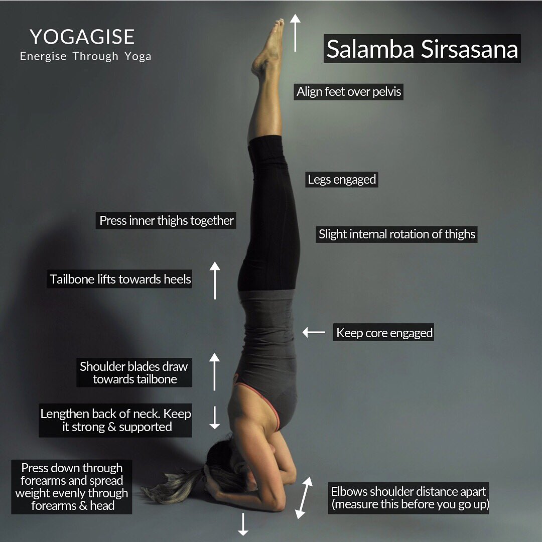 Salamba Sirsasana