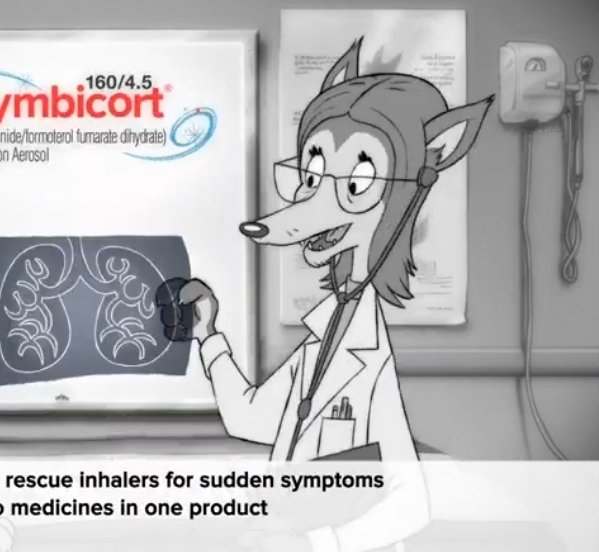 Symbicort Ad