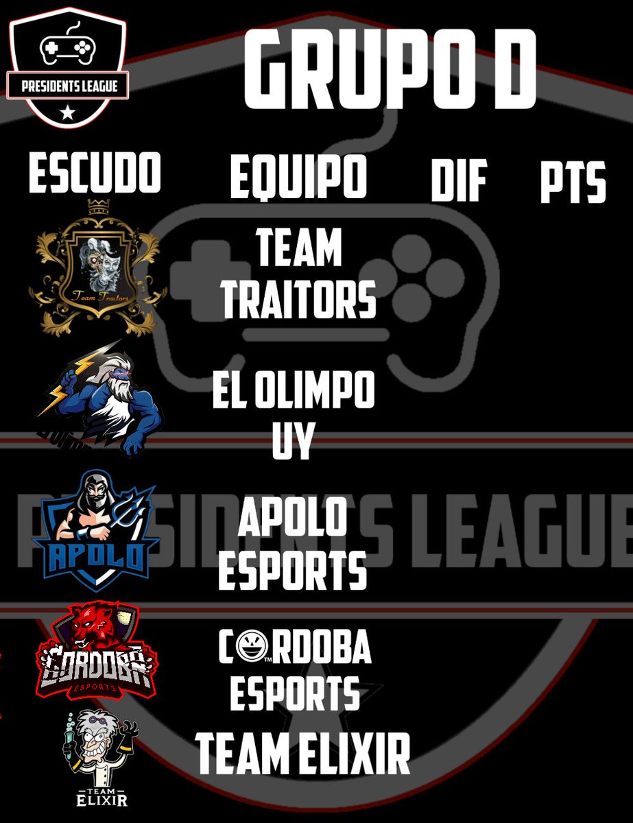 Team Elixir (@Team_Elixir_CR) | Twitter