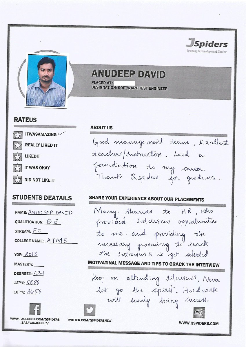 What Is Rapid Cycle Testing