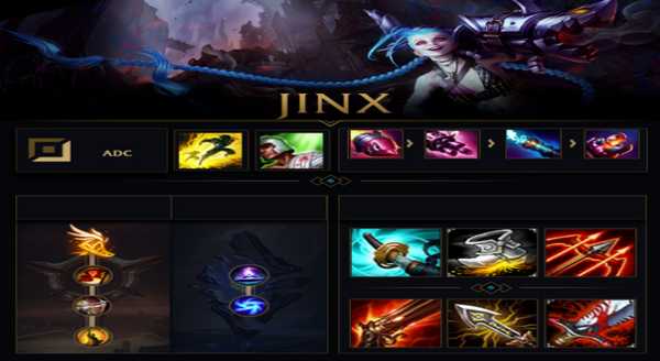 League Of Legends Adc Jinx