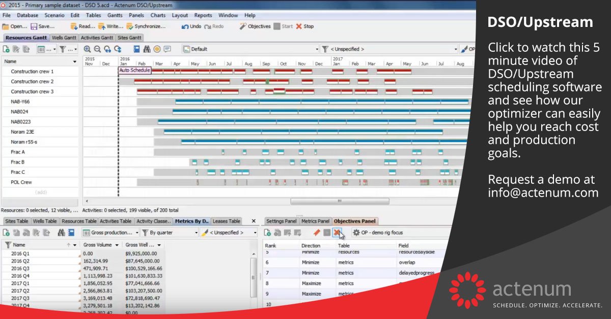 Actenum (@actenum) | Twitter