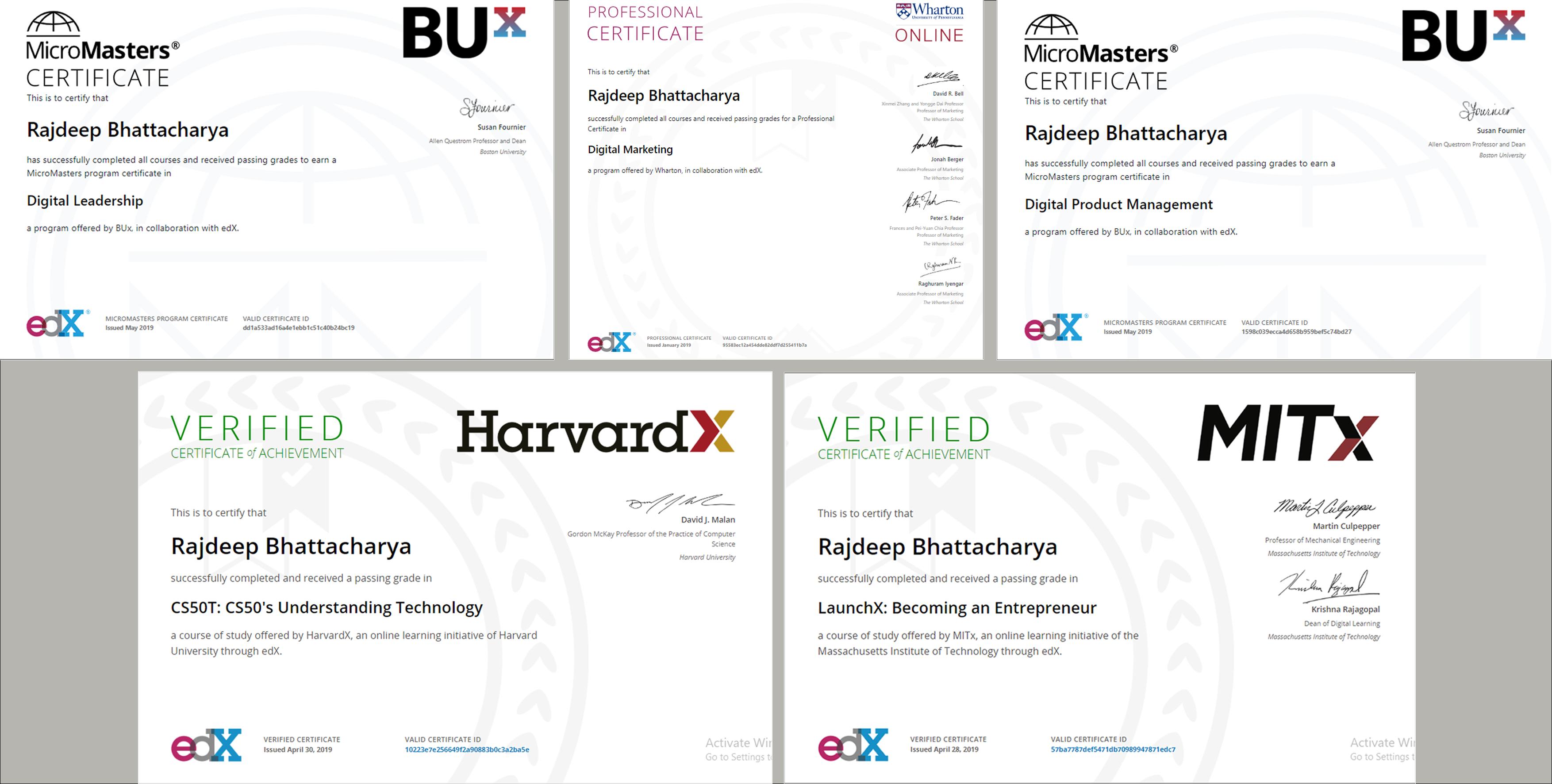 Edx Certificate Harvard