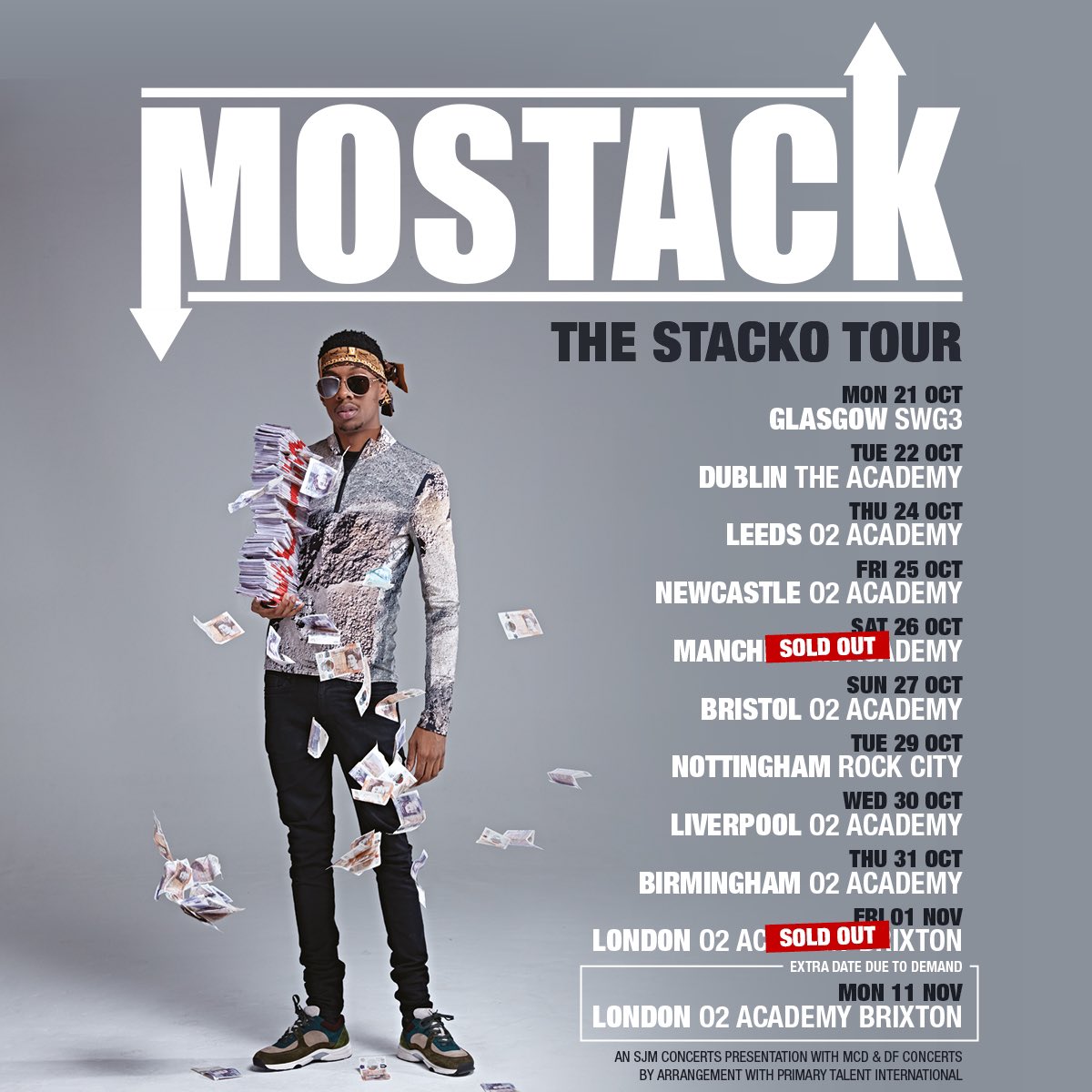 FMP Research – Sam Tesfay Blogs