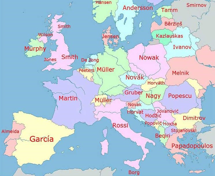 Weird Country Names