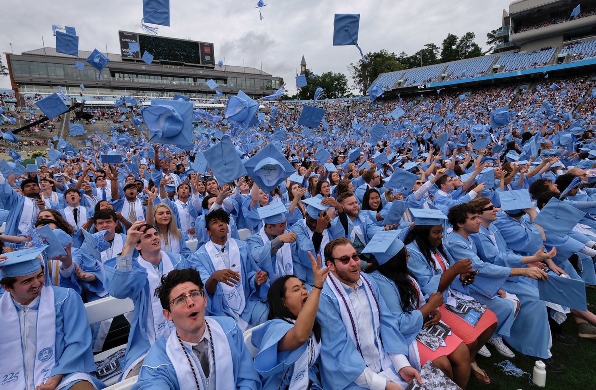 Unc Chapel Hill Colors
