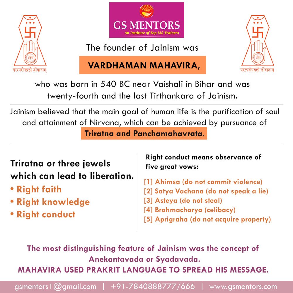 Svetambara And Digambara