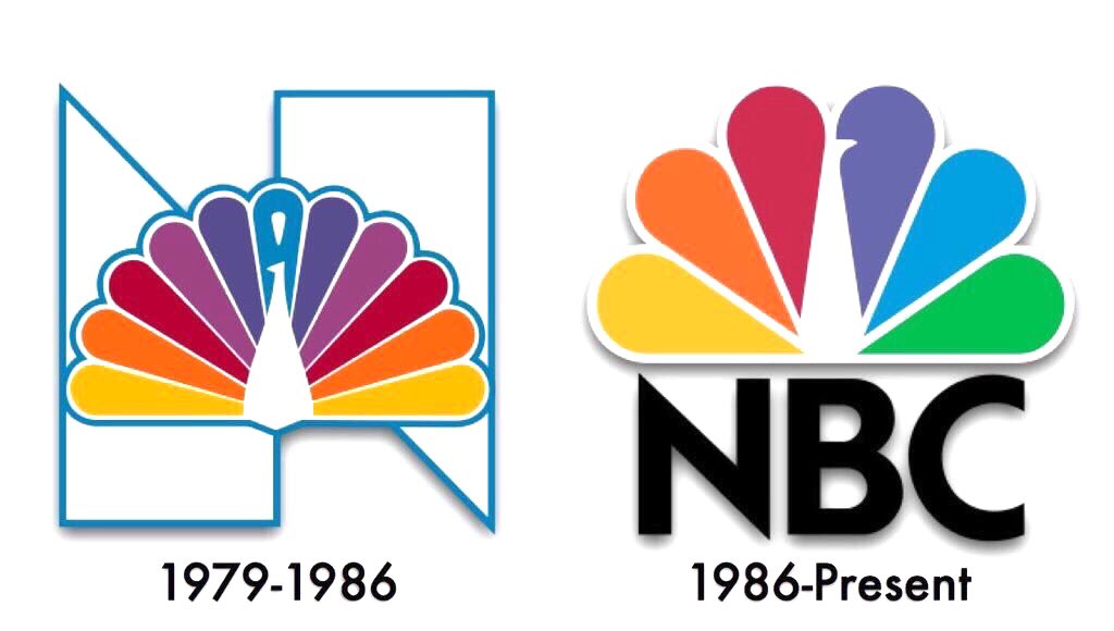 Nbc Logo 1986
