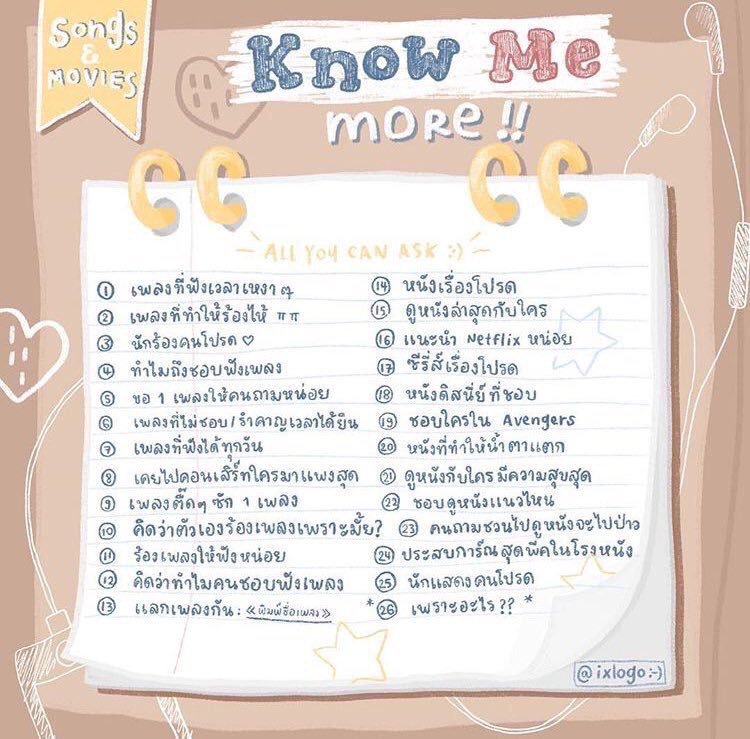 Know me more เรารู้จักตัวเองมากแค่ไหน ? – nijigenblog