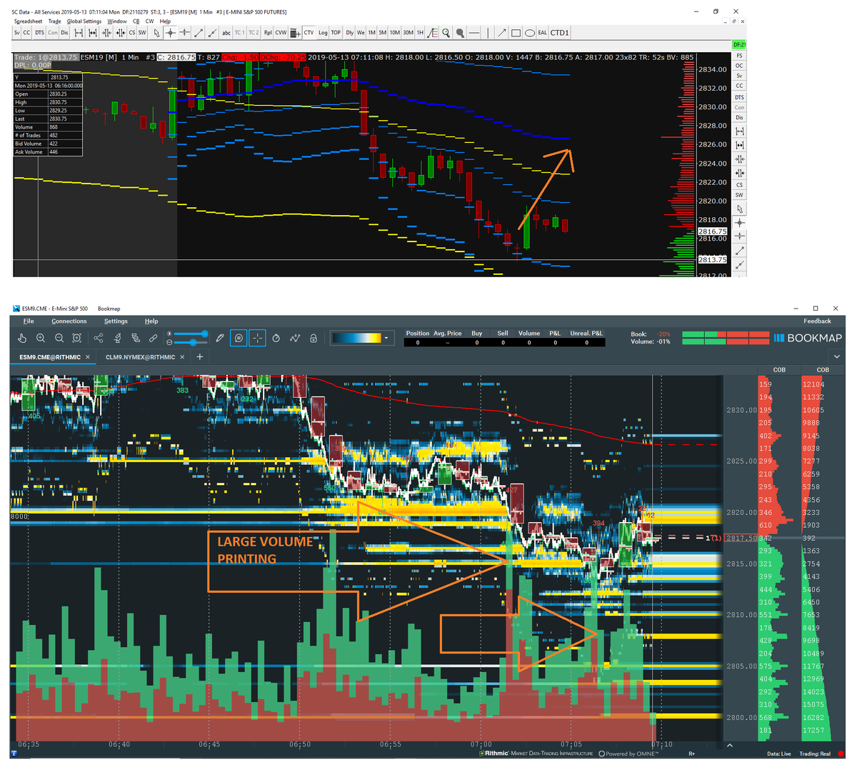 Project11Trading (@Project11Trader) | Twitter
