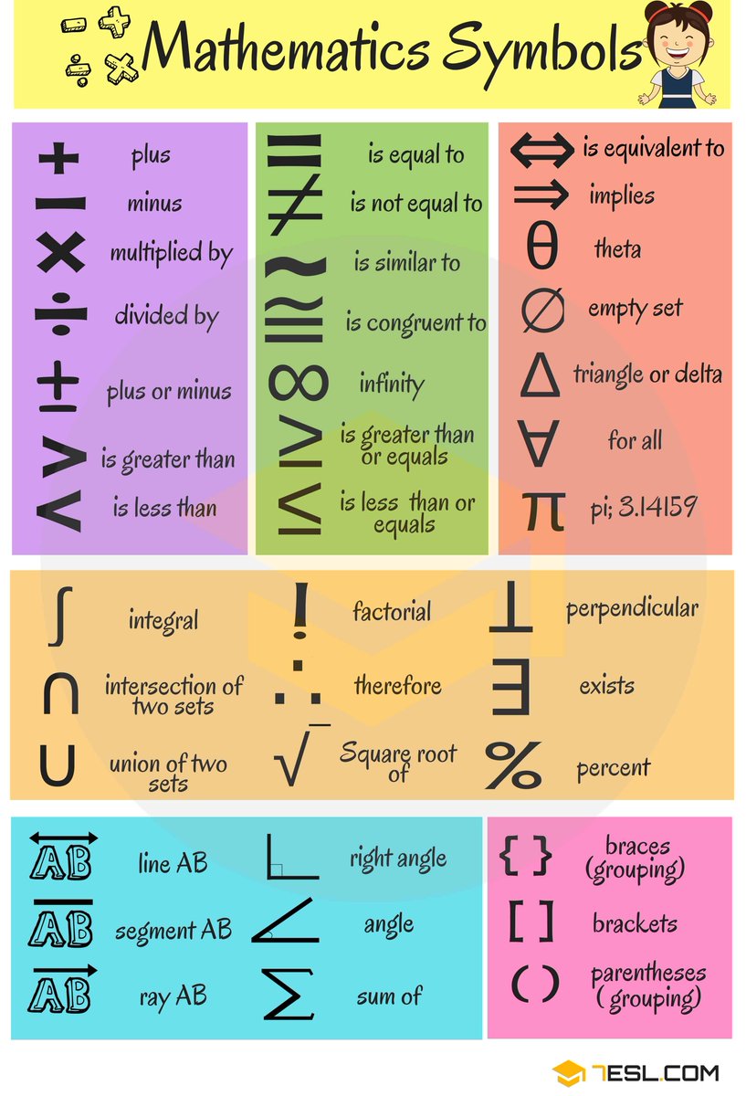 Simbolos Matematicos