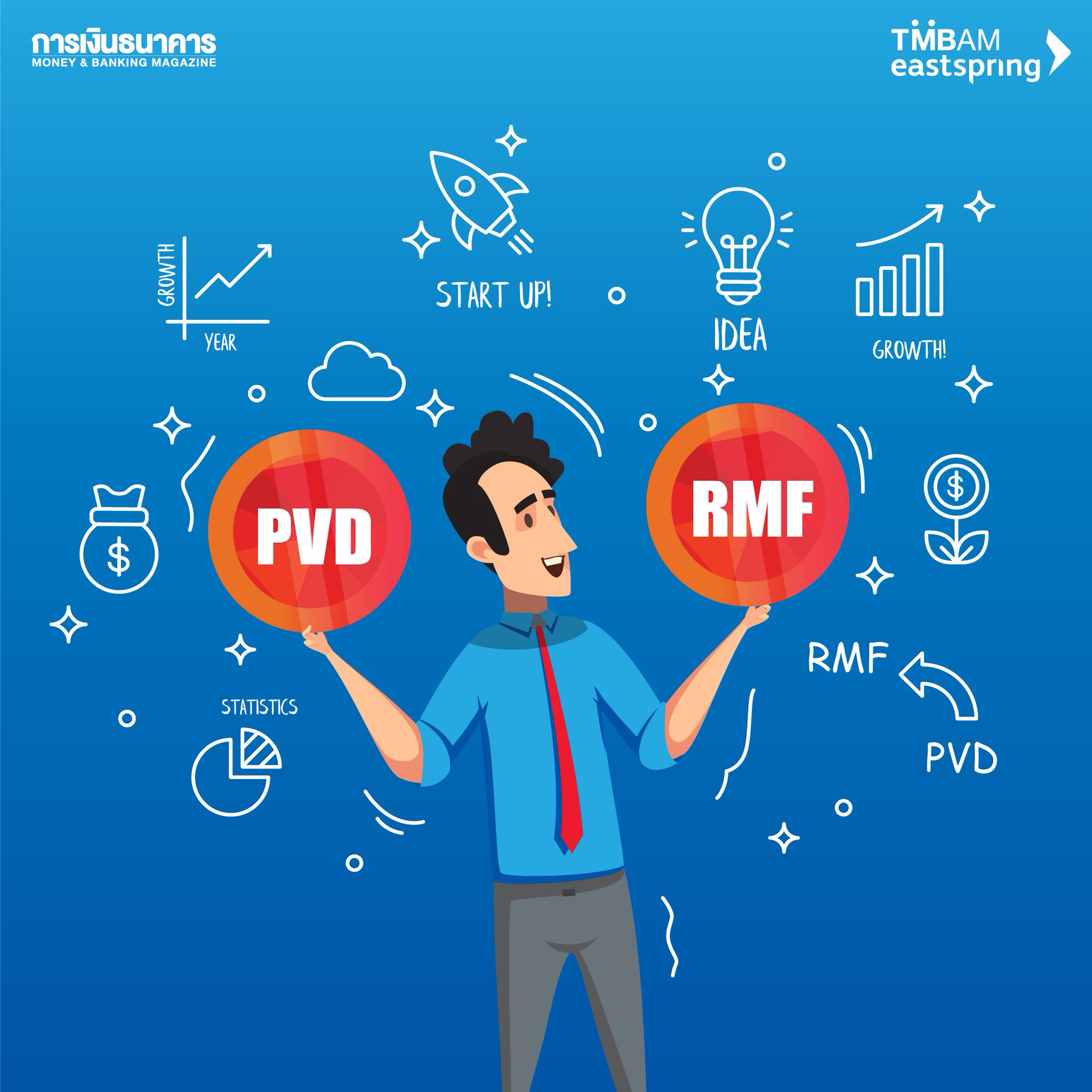 Money & Banking Magazine on Twitter: "TMBAM Eastspring เปิดให้บริการโอนย้าย PVD ไปยัง RMF มา ...