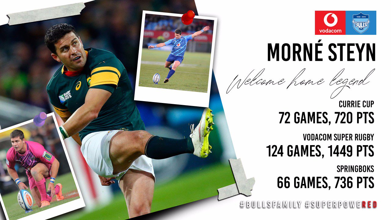 Morne Steyn Blue Bull