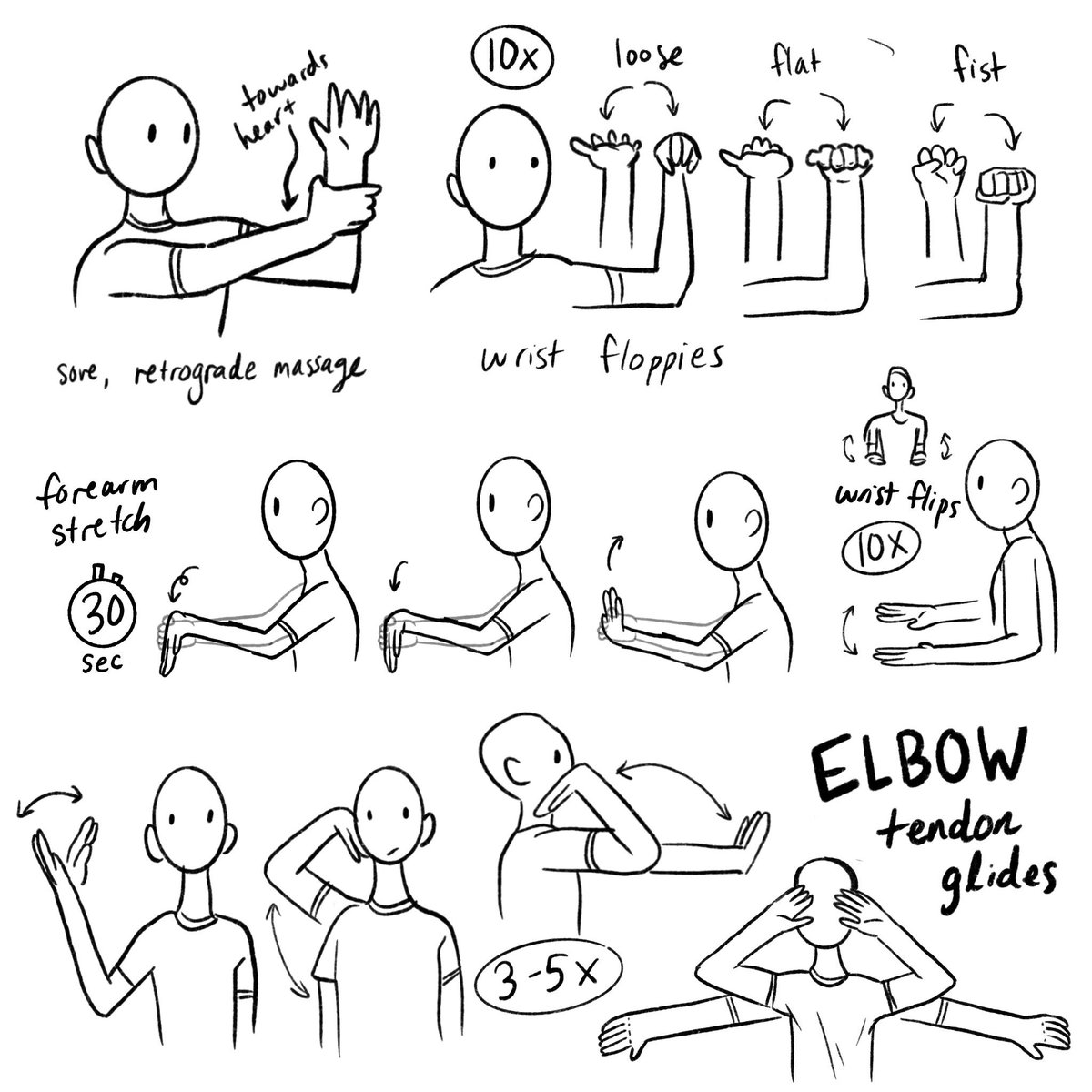 「redid the second page to be a bit clearer! 」Taylor Reynoldsの漫画