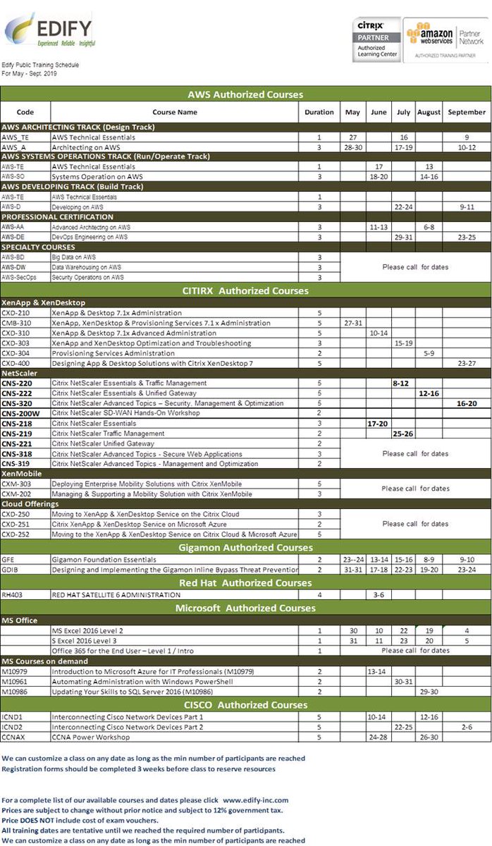 EDIFY ASIA IT TRAINING CORP (@edify_it) | Twitter
