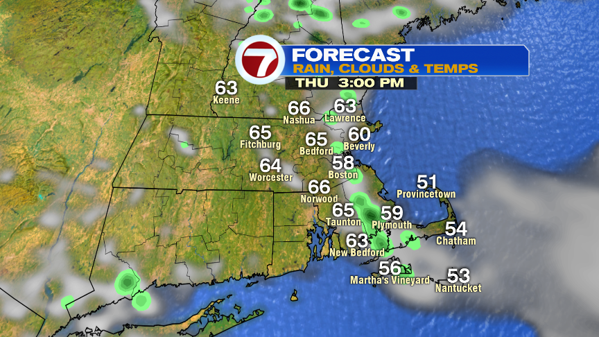 Some Improvements - Boston News, Weather, Sports | WHDH 7News