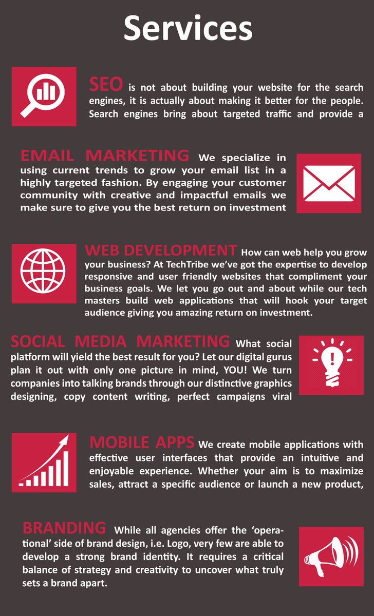 Techtribe Solutions (@TechtribeSolut1) | Twitter