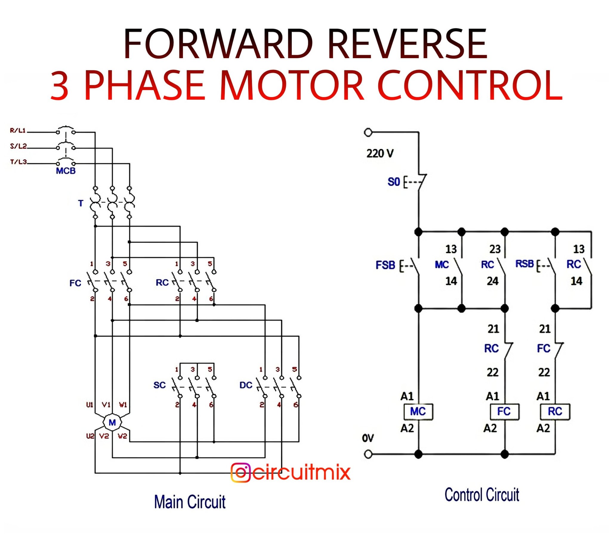 3 phase induction motor circuit diagram - Wiring Diagram and Schematics