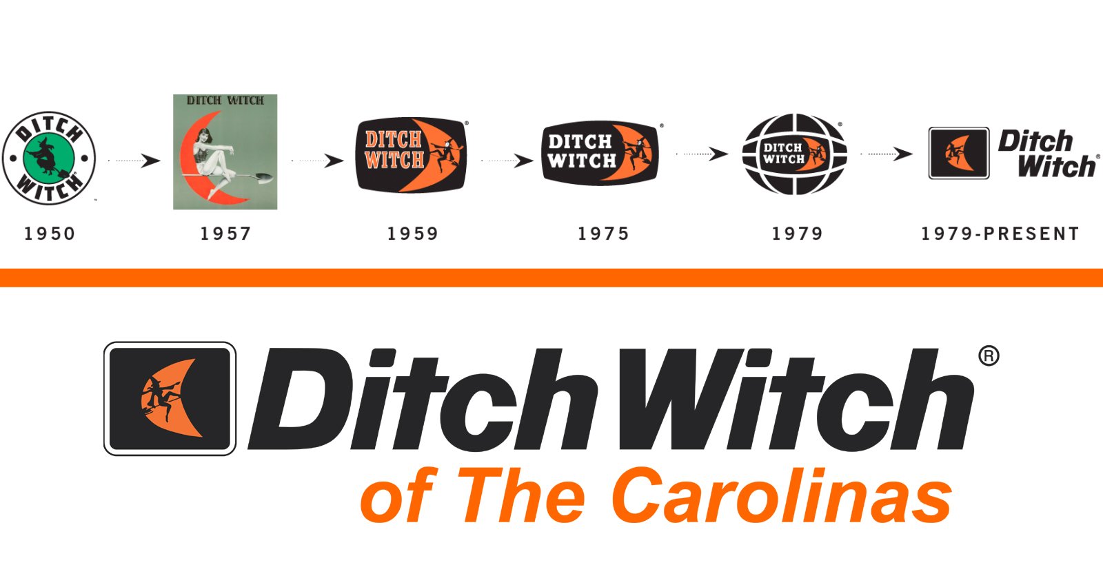 Old Ditch Witch Logo