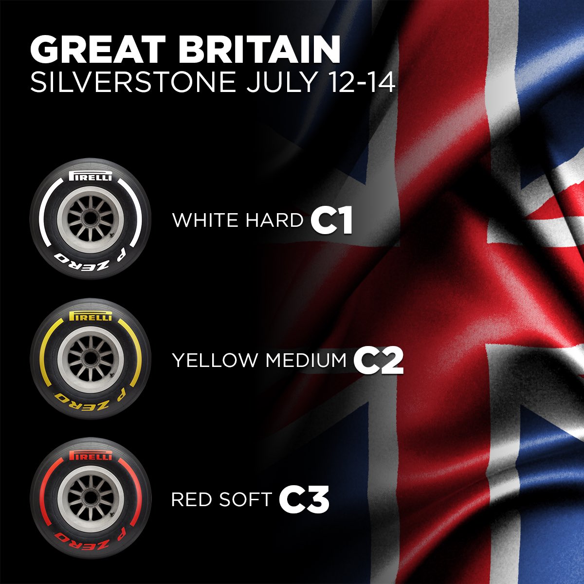 Pirelli confirms tyre compounds for 2019 British GP