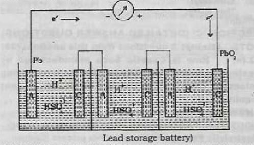 Lead Storage Battery Diagram