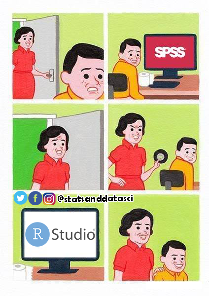 Spss Memes