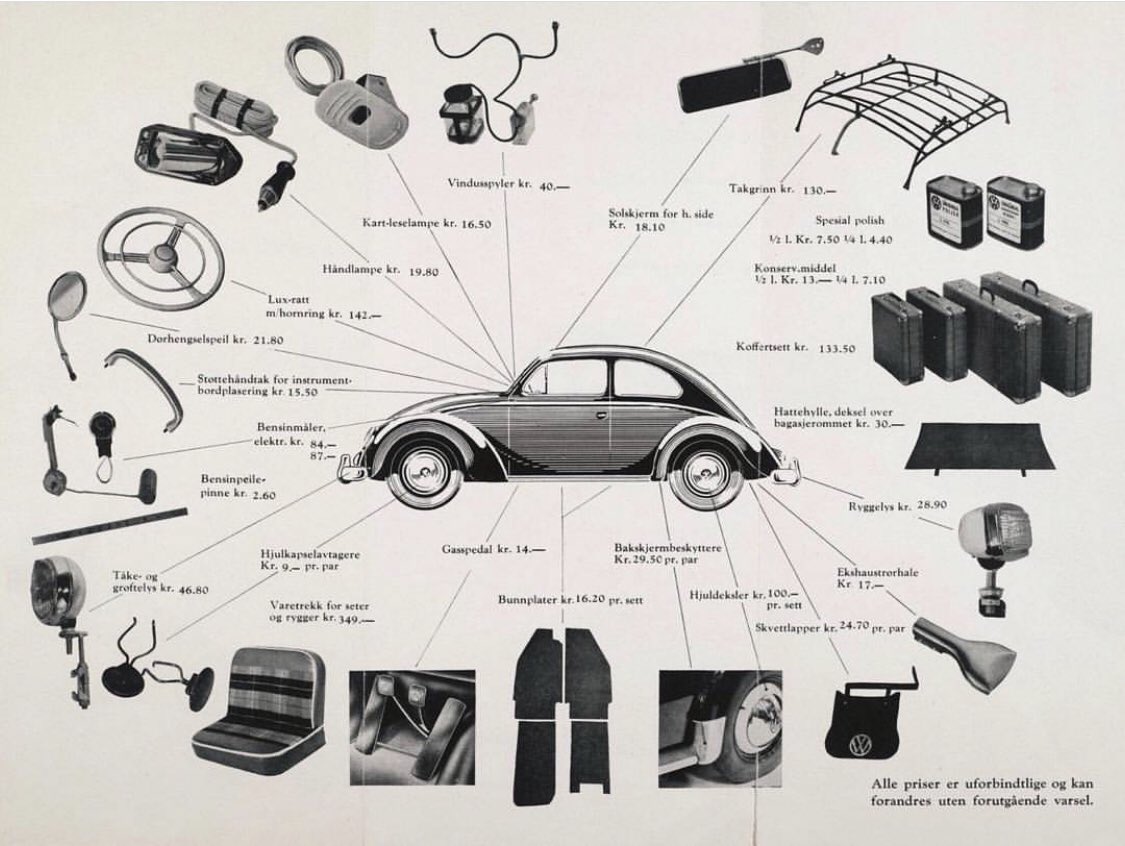 Let’s see your period correct aftermarket accessories - General ...