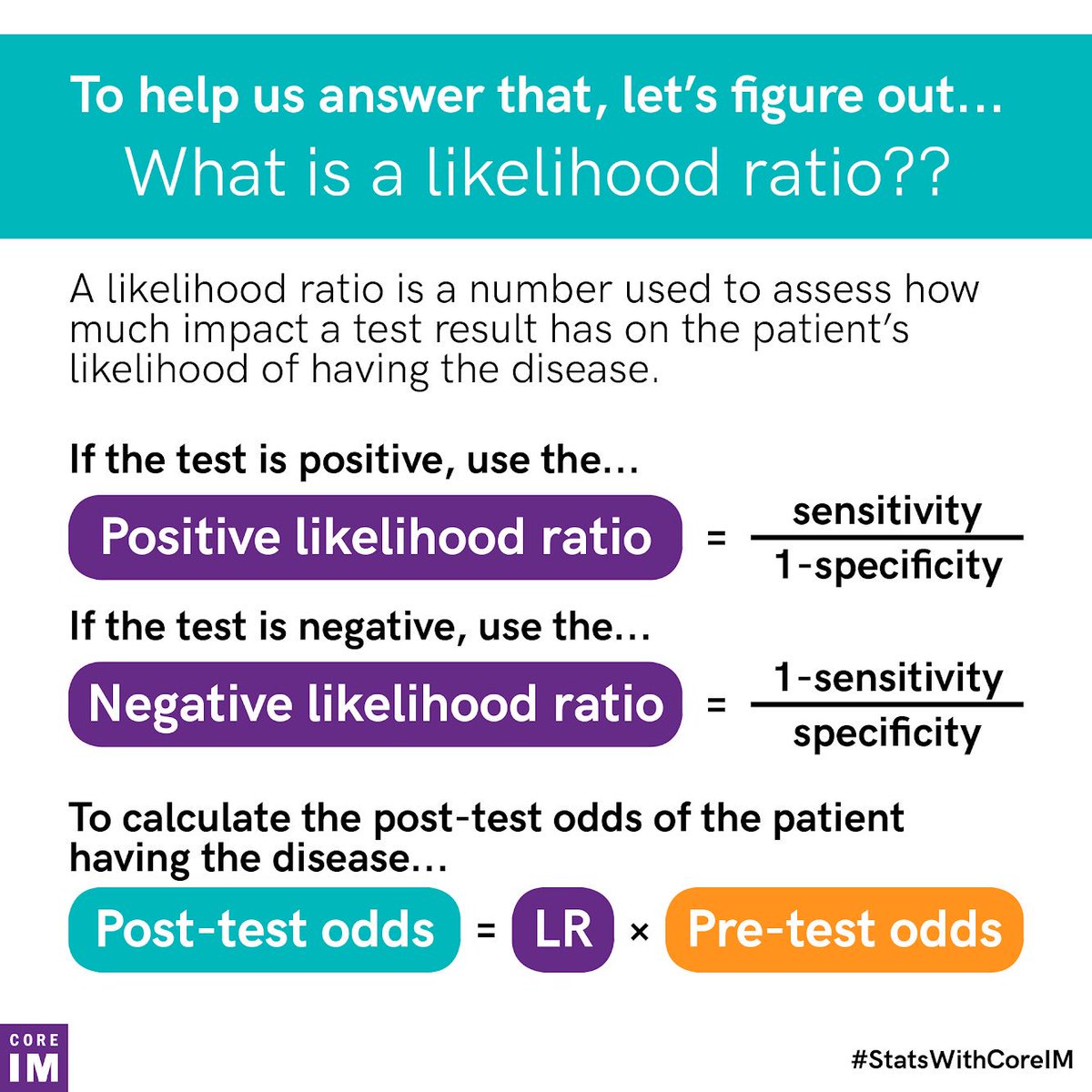 1/ Don’t let likelihood ratios do a number on you! Today, we will try ...