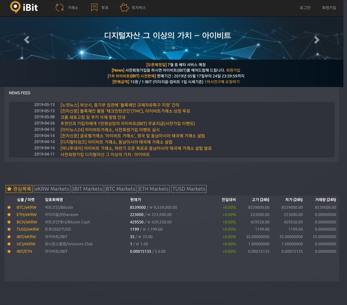 IBIT.GLOBAL (@iBitExchange) | Twitter