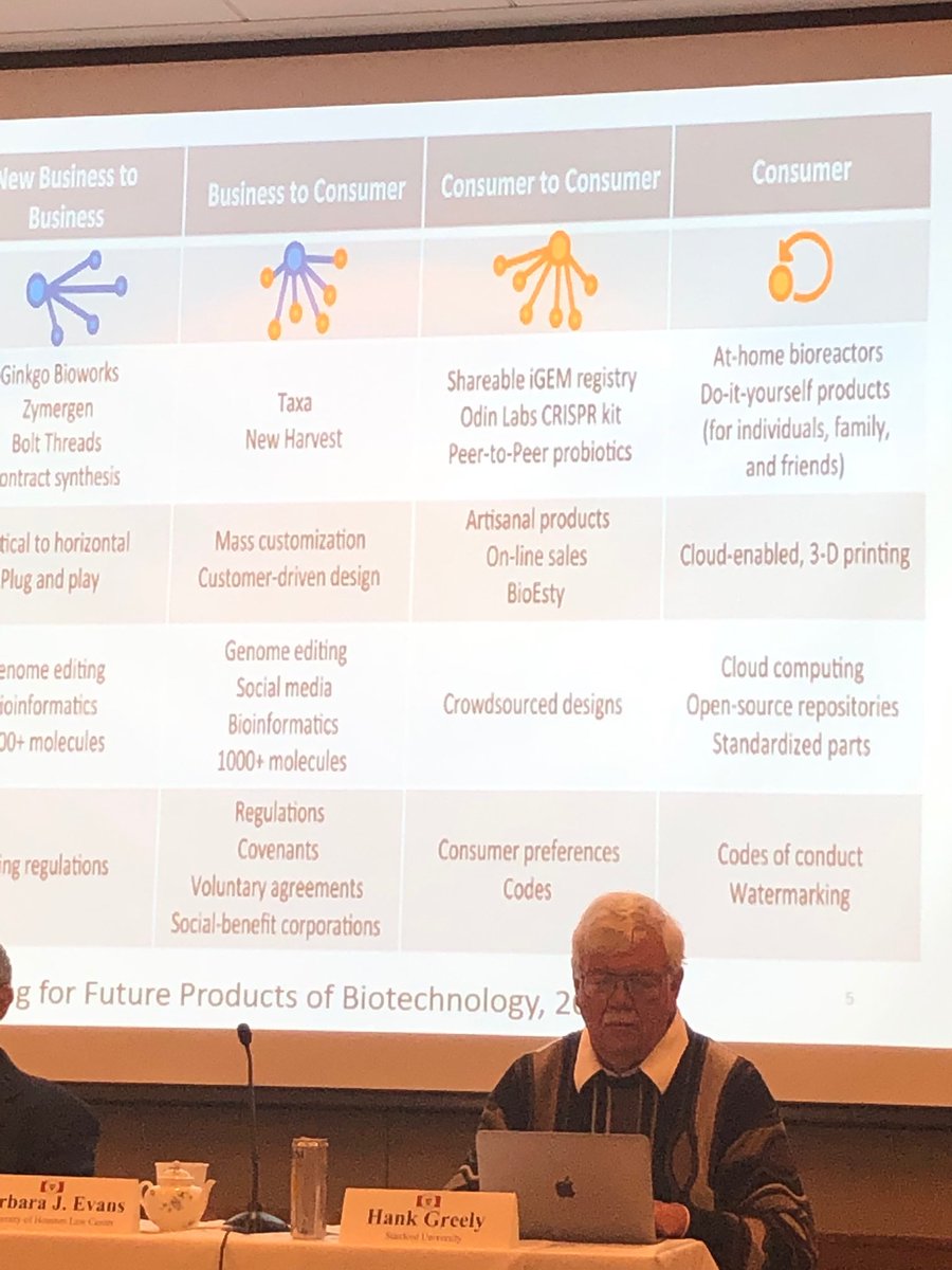 Genomic Testing: Methodology for Diagnosis | Leaders in Pharmaceutical ...