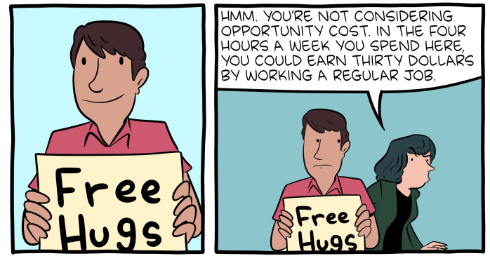 Opportunity Cost Cartoon