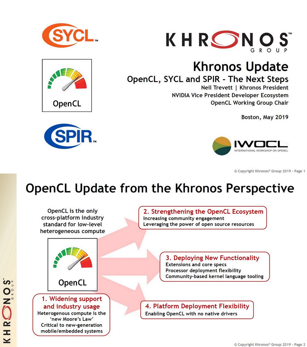 OGAWA, Tadashi on Twitter: "=> SYCL compiler, Intel EuroLLVM Developers' Meeting, Apr 2019 https ...