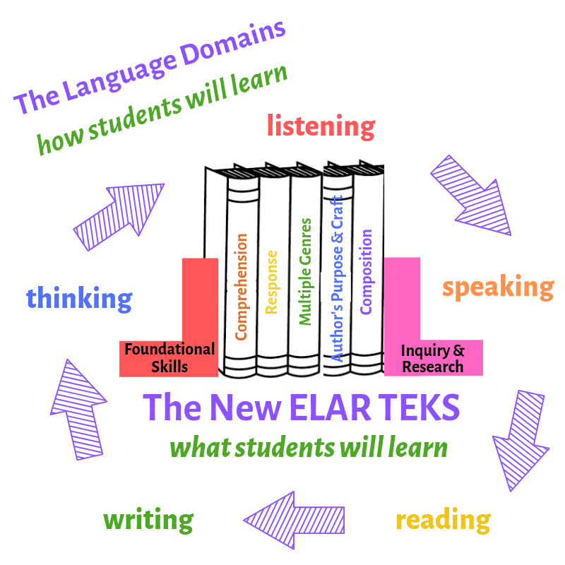 Solmaria Benavides (@RoyalwoodBds) | Twitter