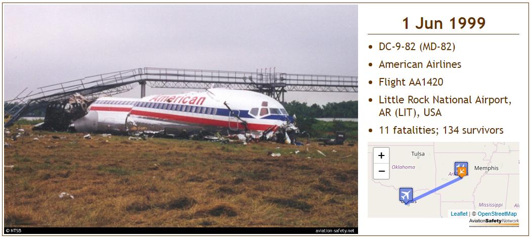 American Airlines Network