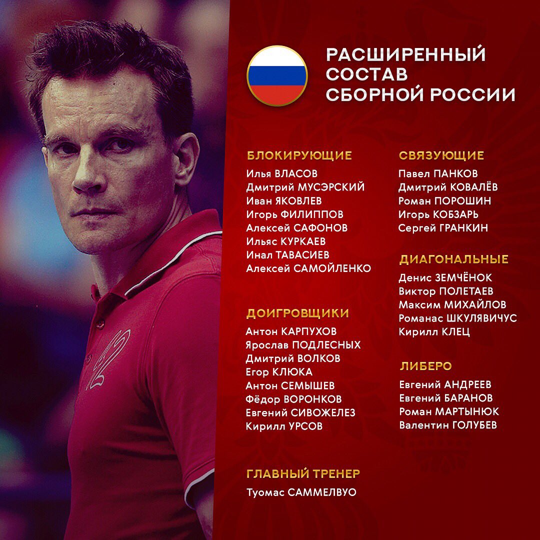 Сборная России🏐 on Twitter: "⚡Расширенный состав сборной России на Лигу ...