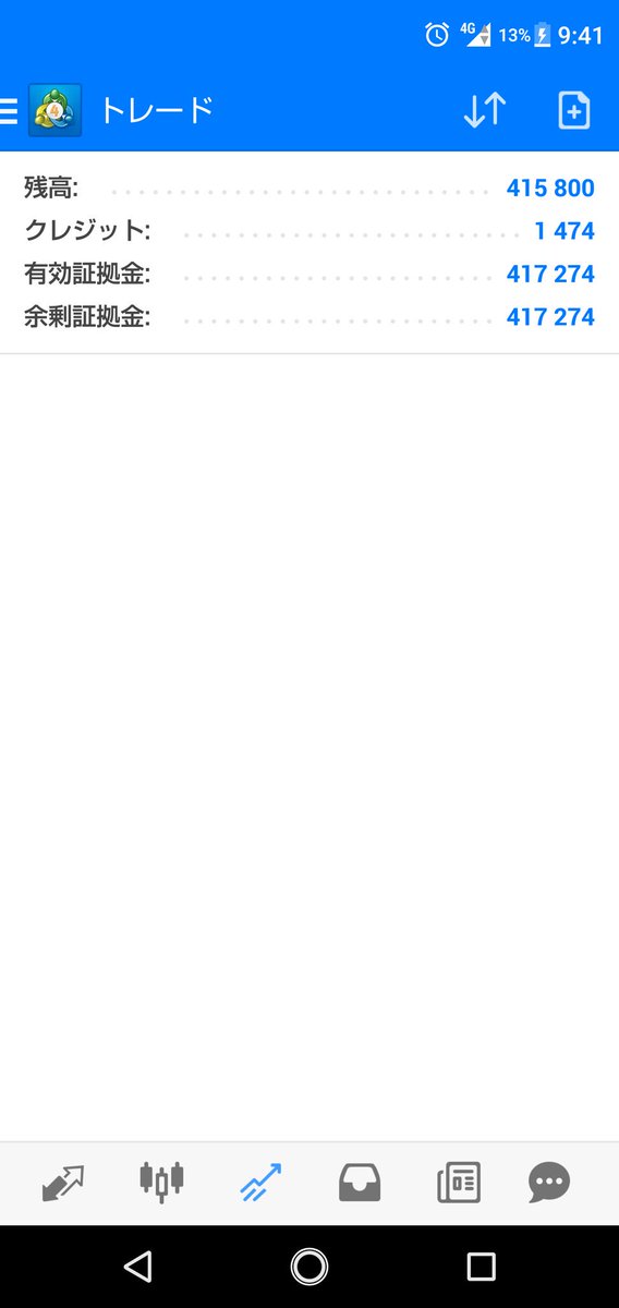 ToTaro (@Totaro_fx) | Twitter