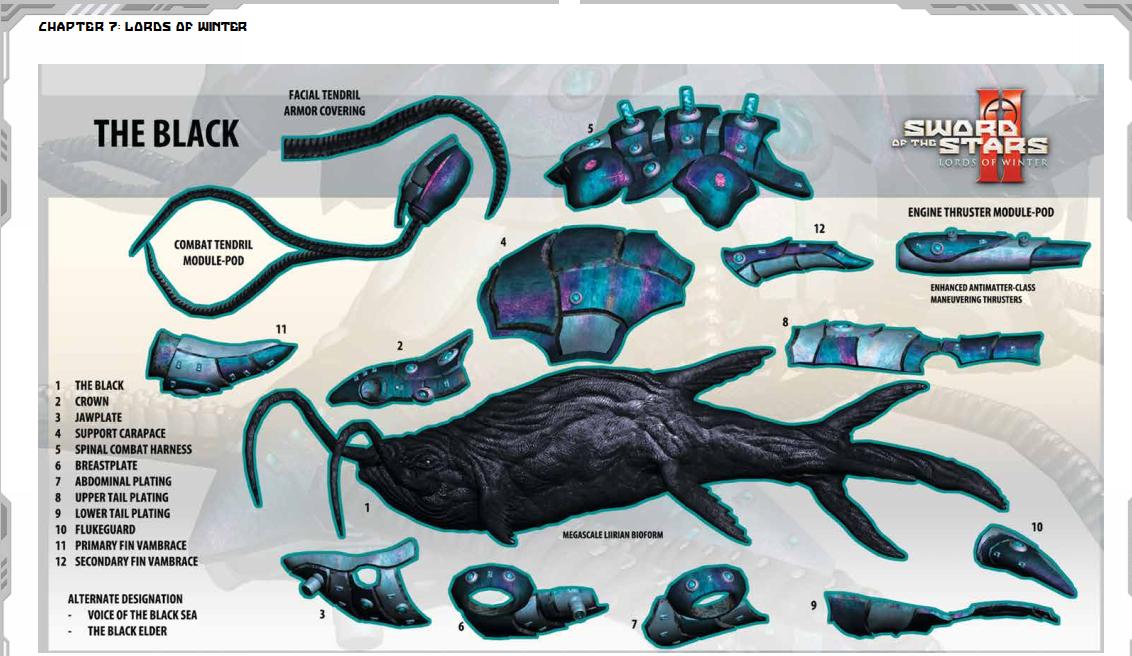 Sword Of The Stars Liir