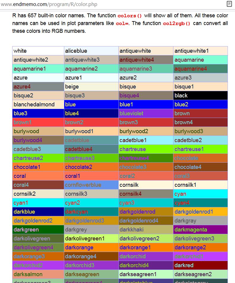 Dark Red Color Names