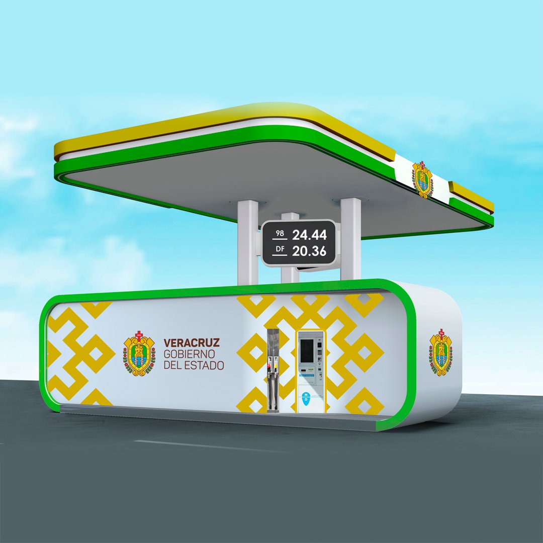 Decorating Ideas Gas Pump