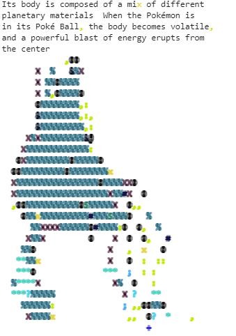 Jonathan Fly 👾 on Twitter: "OMG I added colors and flavor text so *in theory* GPT-2 is first ...