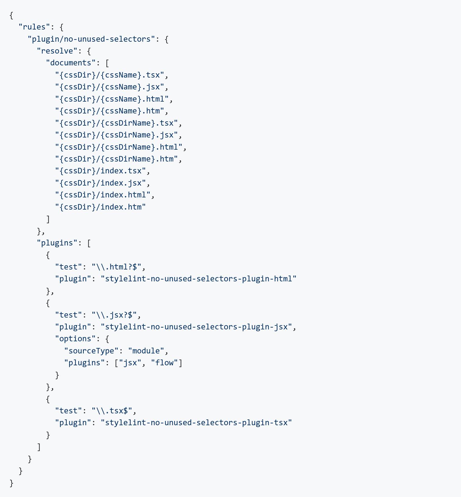 Postcss On Twitter Stylelint Plugin To Find Unused Css Selectors By Nodaguti Like Uncss But