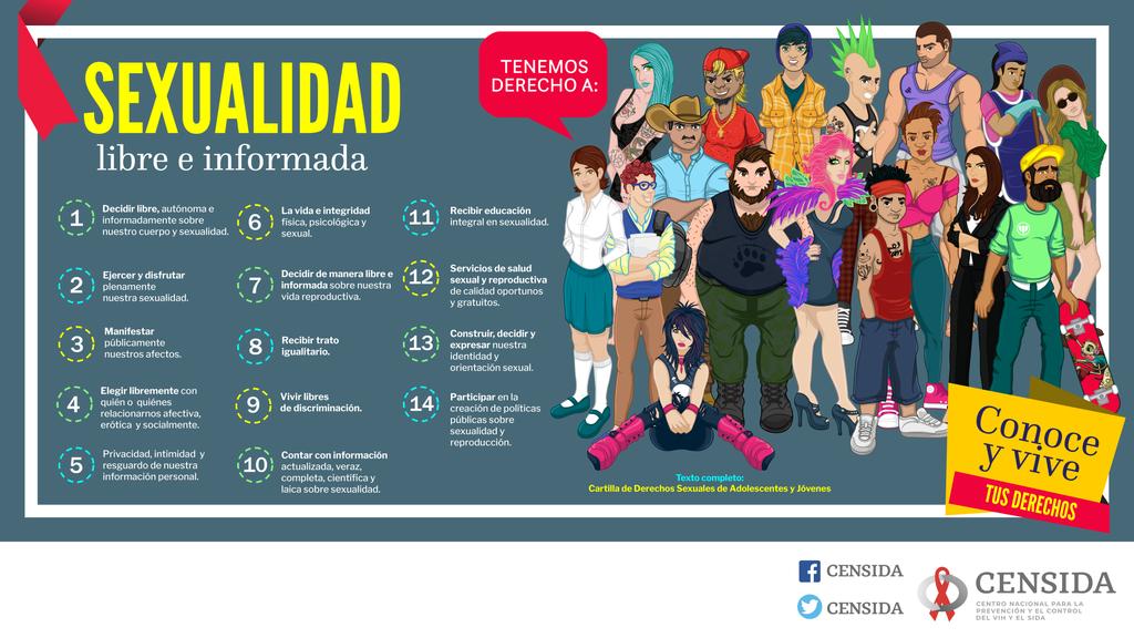 Censida on Twitter: "Los derechos sexuales buscan garantizar la libertad de las personas a ...