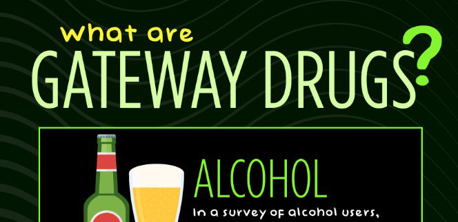 Gateway Drugs Alcohol